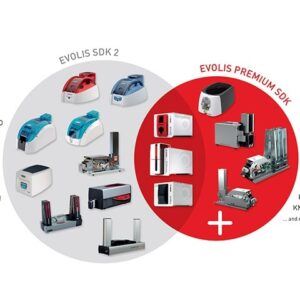 Evolis Premium SDK (Software Development Kit) | Getaway, beirut lebanon | Evolis, plastic Card ...